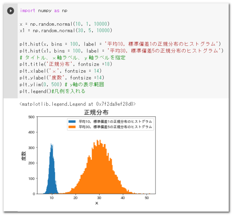Pythonのmatplotlib入門、これから始めようとする初心者向けに分かりやすく解説｜python入門（14） 定年後のスローライフブログ