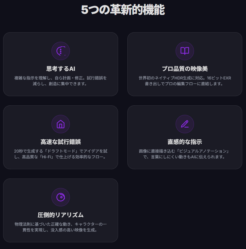 【2025年最新】Luma AIの動画生成AI「Ray3」とは？使い方から料金、Adobe連携まで初心者向けに徹底解説 | 定年後のスローライフブログ