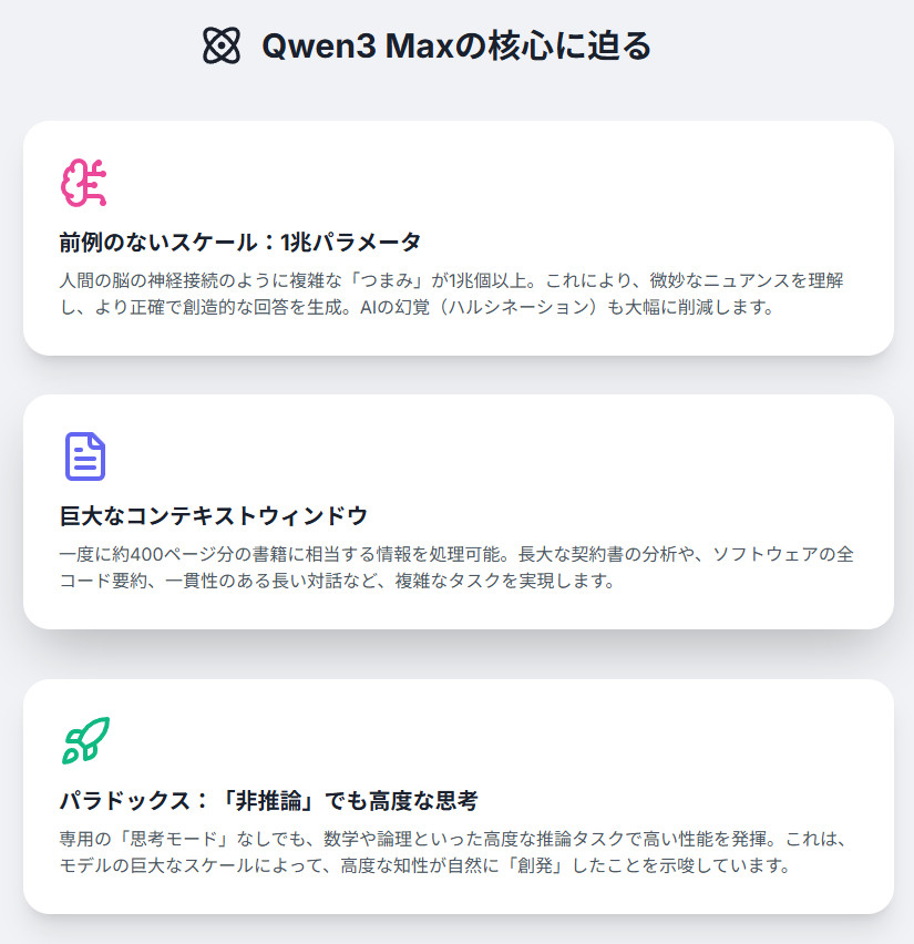 【徹底解説】Alibabaの巨大AI「Qwen3 Max preview」とは？性能・料金・使い方を初心者向けにAIO最適化レポート | 定年 ...
