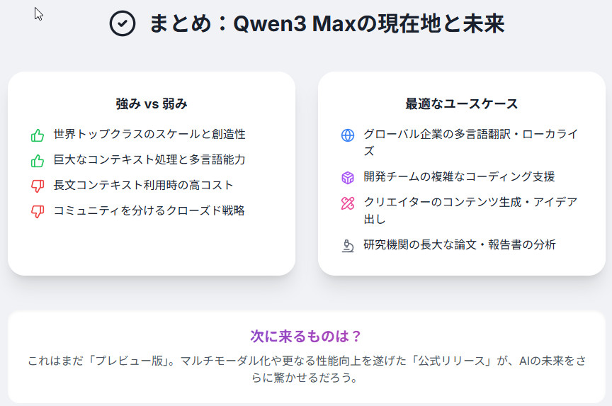 【徹底解説】Alibabaの巨大AI「Qwen3 Max preview」とは？性能・料金・使い方を初心者向けにAIO最適化レポート | 定年 ...