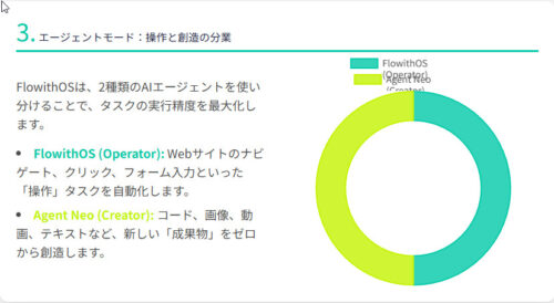 【2025年最新版】FlowithOSとは？使い方から料金、ChatGPTとの違いまで初心者向けに徹底解説 | 定年後のスローライフブログ